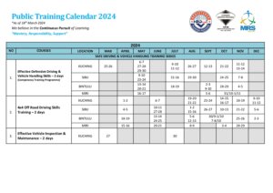 MRS Public Training Calendar 2024 (updated 18.03.2024) | MRS Training ...