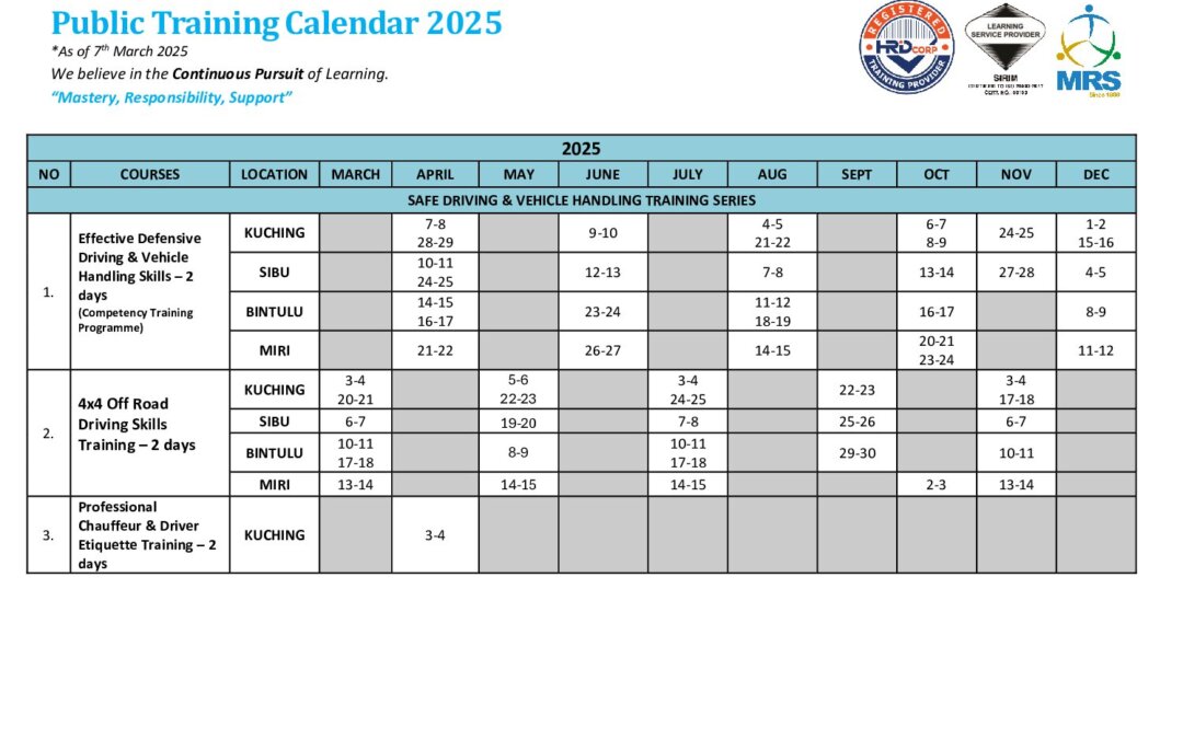 MRS Public Training Calendar 2025 (updated 7.03.2025) | MRS Training ...