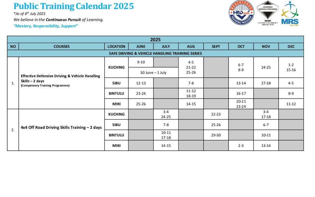 MRS Public Training Calendar 2025 (updated 8.7.2025) | MRS Training ...
